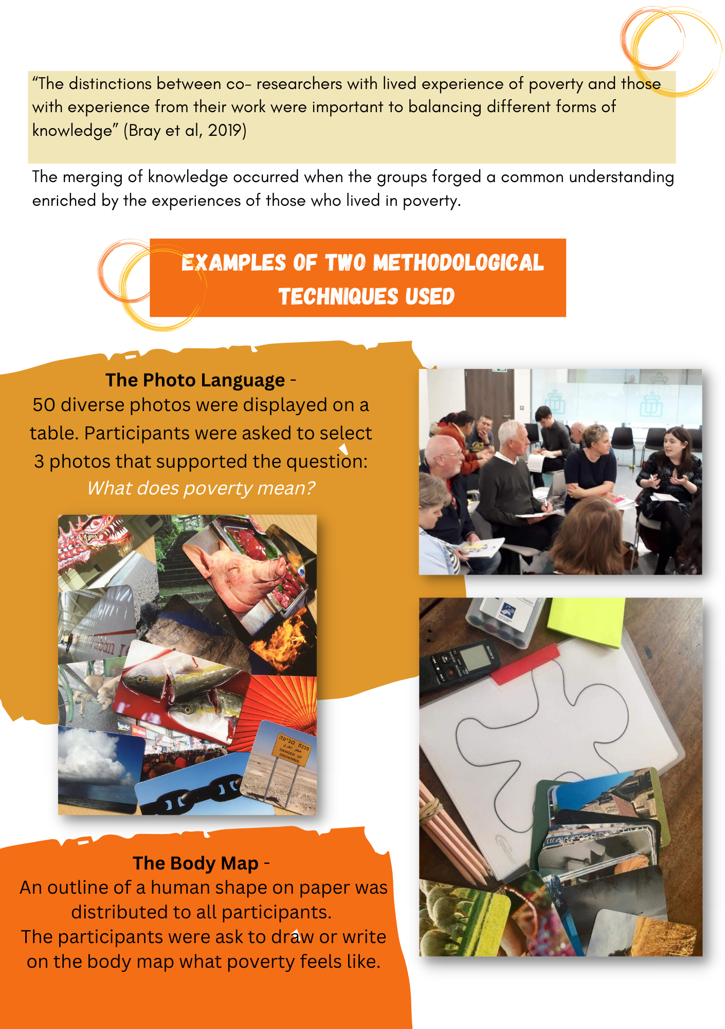 A Toolkit To Conducting Participatory Research All Together In